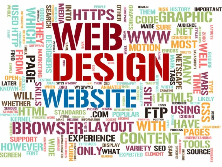 Common Misconceptions About Web Design - VentCube
